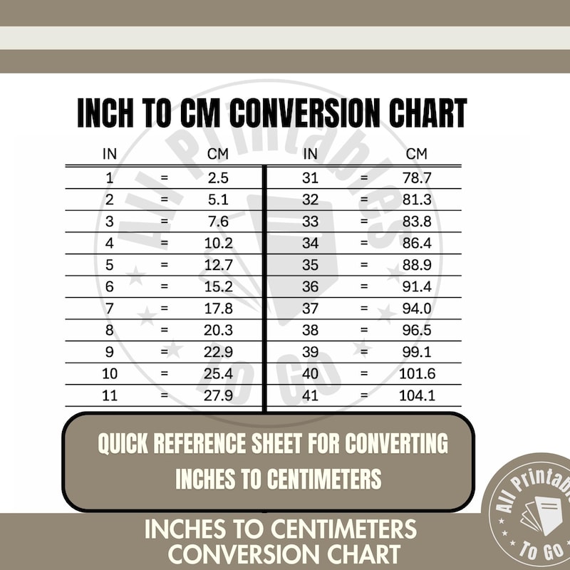 V Belt Conversion Chart Pdf - Etsy New Zealand
