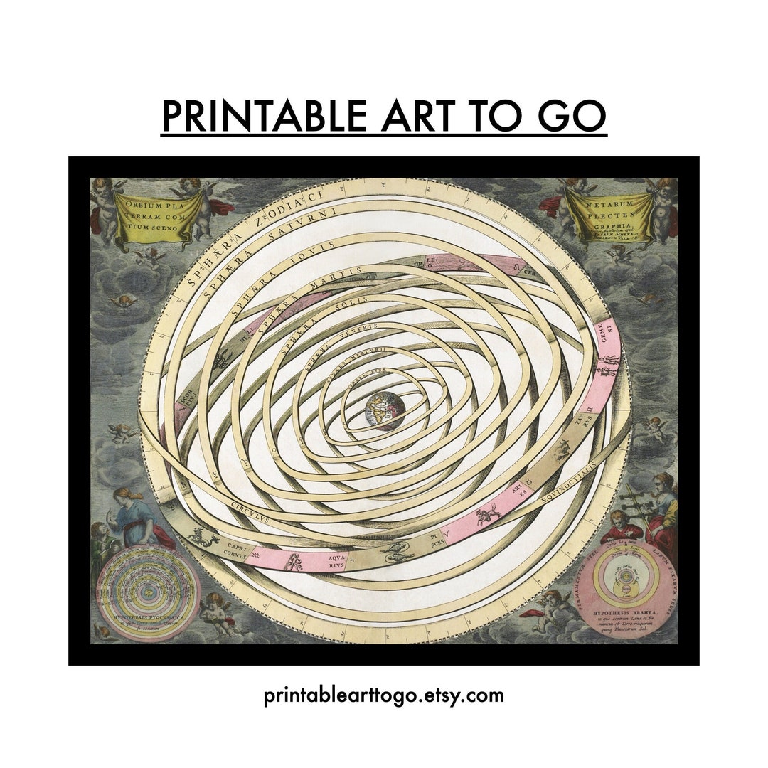 Printable 1660 Vintage Solar System Illustration | 17th-century ...