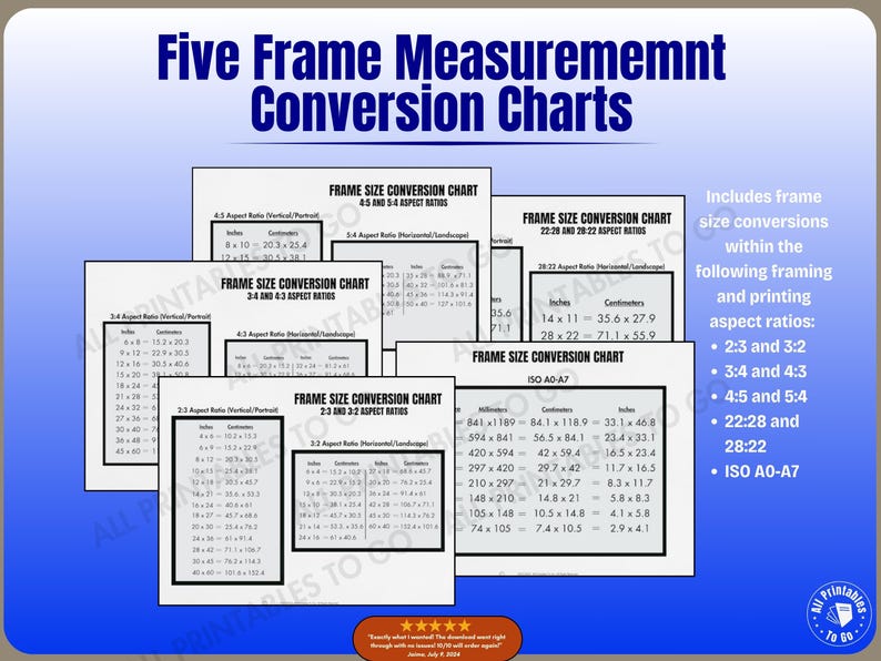 Wall Art Frame Size Conversion Charts | Inches to CM Guide | Aspect ...