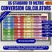 Standard to Metric Measurements Calculator, Easy-to-use Conversion ...