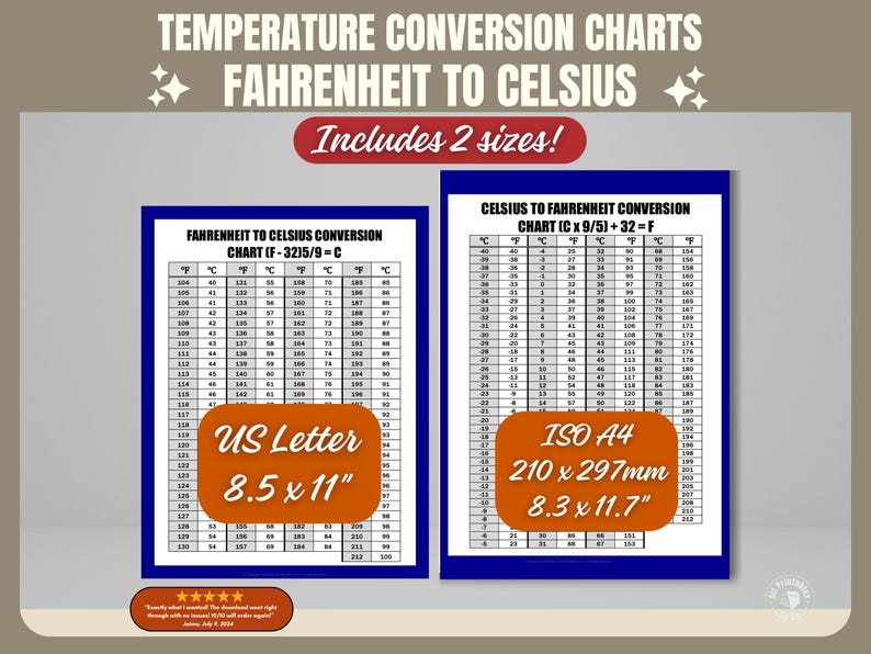Temperature Conversion Charts: Celsius to Fahrenheit (PDF) - Etsy