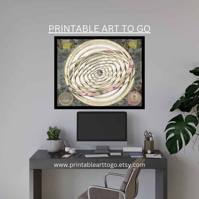 Printable 1660 Vintage Solar System Illustration 17th-century ...