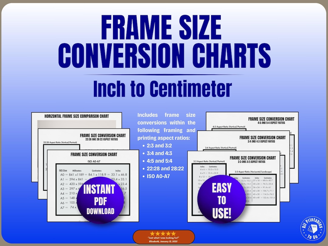 Wall Art Frame Size Conversion Charts | Inches to CM Guide | Aspect ...