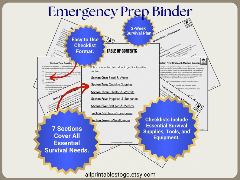 Emergency Preparedness Checklist: 2-week Survival Plan (PDF Download ...