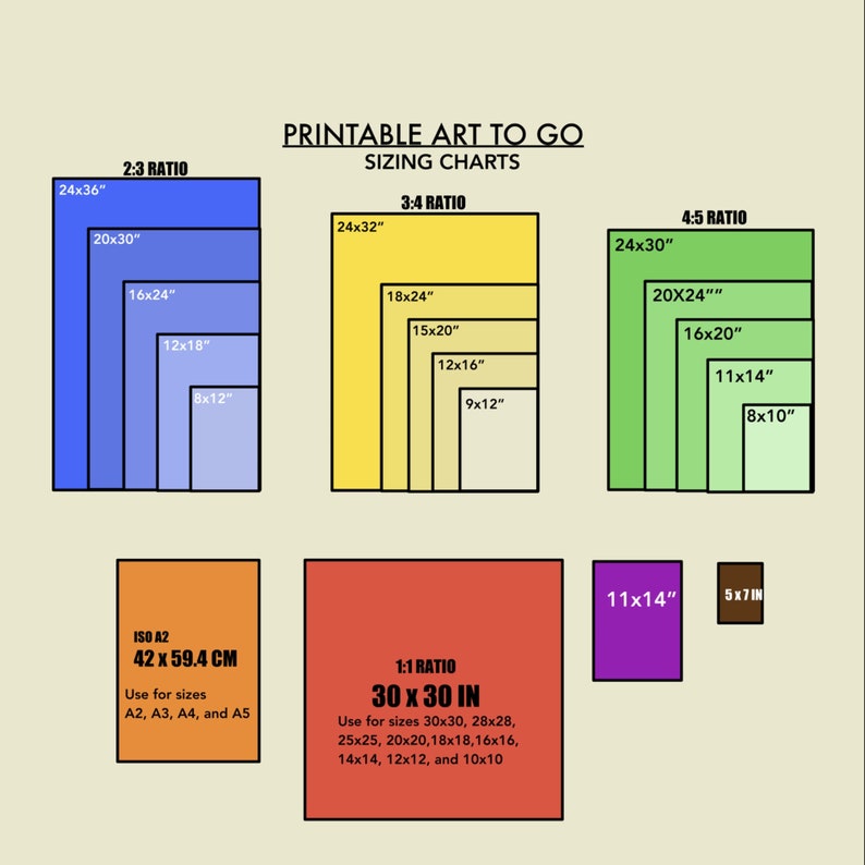 Printable 1774 Map of North America | Historical Wall Map | Instant ...