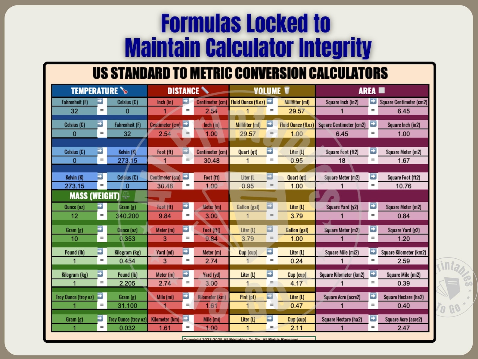 Standard to Metric Measurements Calculator, Easy-to-use Conversion ...