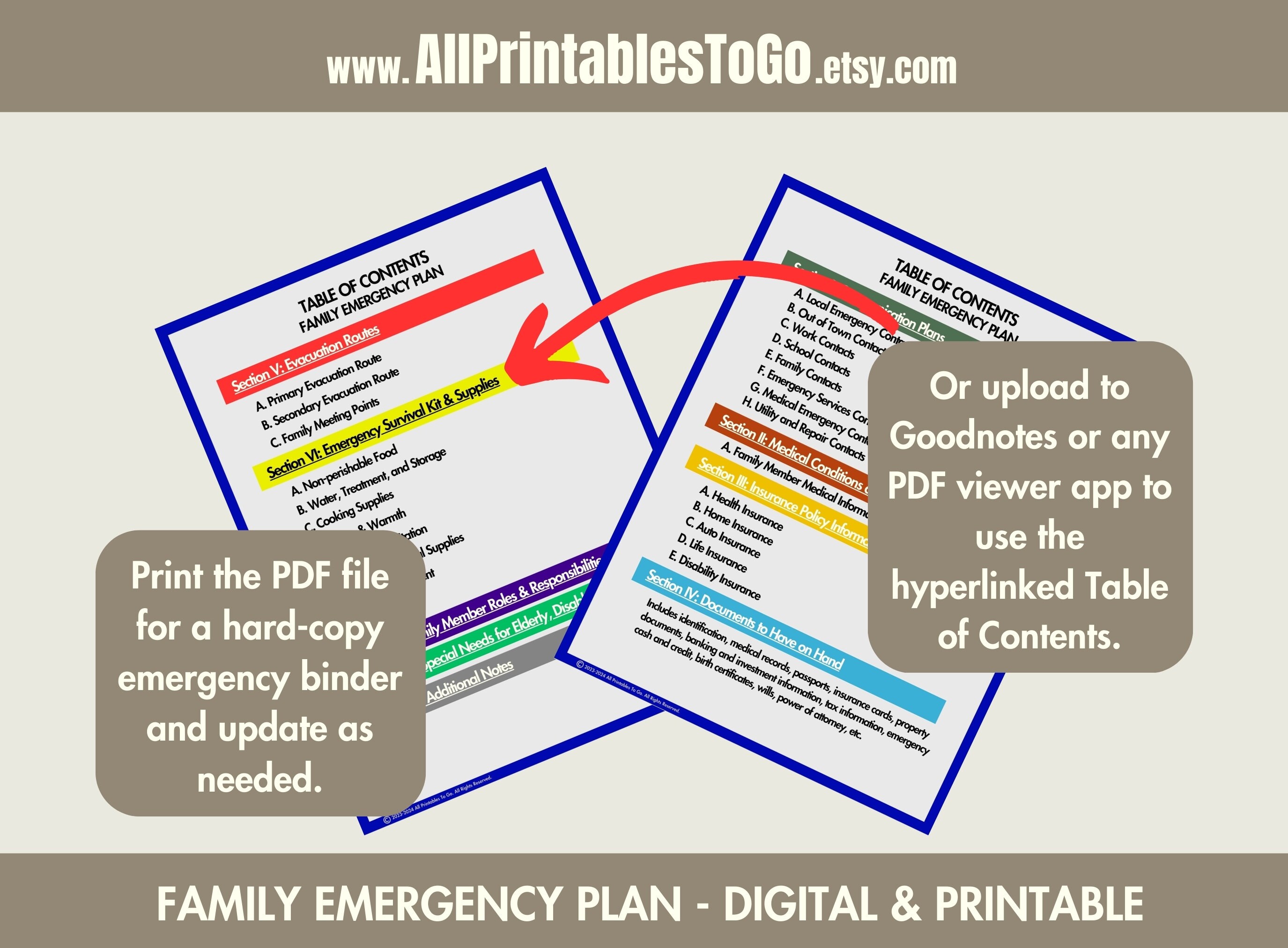 Family Emergency Plan Checklist: Printable Contact Sheet (PDF) - Etsy