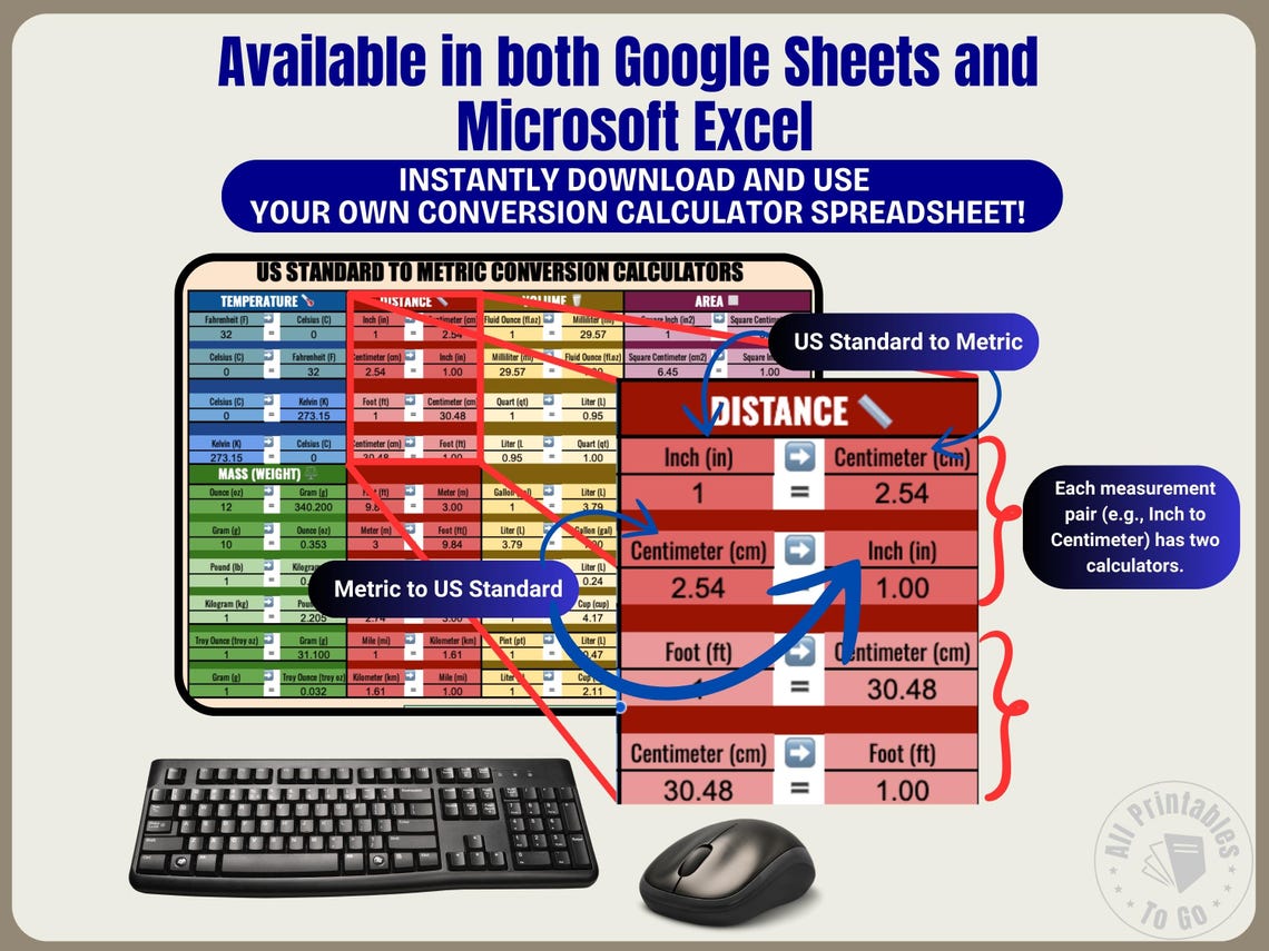 Standard to Metric Measurements Calculator, Easy-to-use Conversion ...
