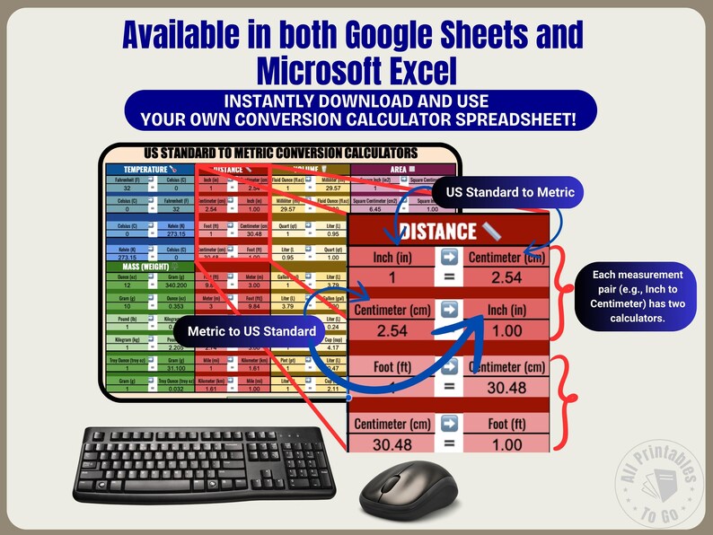 Standard to Metric Measurements Calculator, Easy-to-use Conversion ...