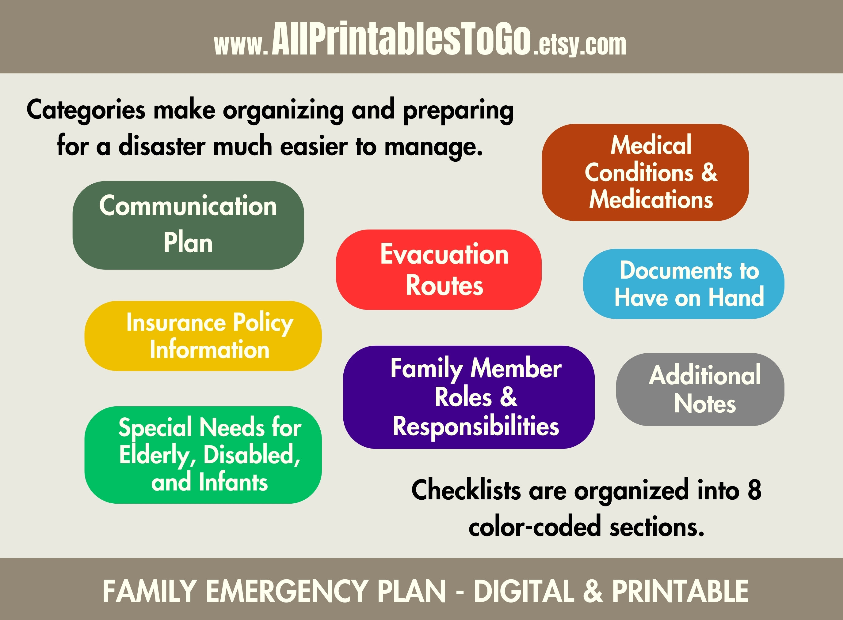 Family Emergency Plan Checklist: Printable Contact Sheet (PDF) - Etsy