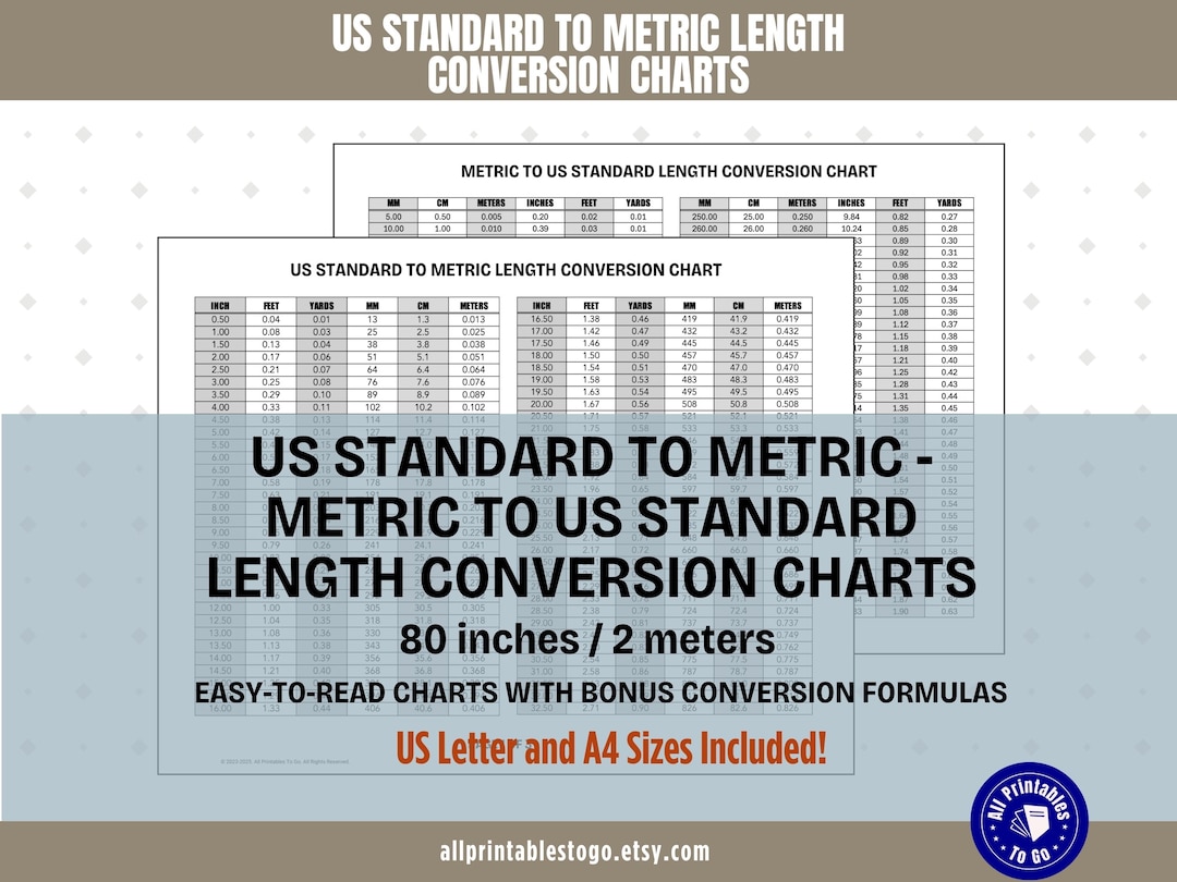 Metric Conversion Chart: US Standard Length Reference (PDF) - Etsy