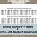 Metric Conversion Chart: US Standard Length Reference (PDF) - Etsy