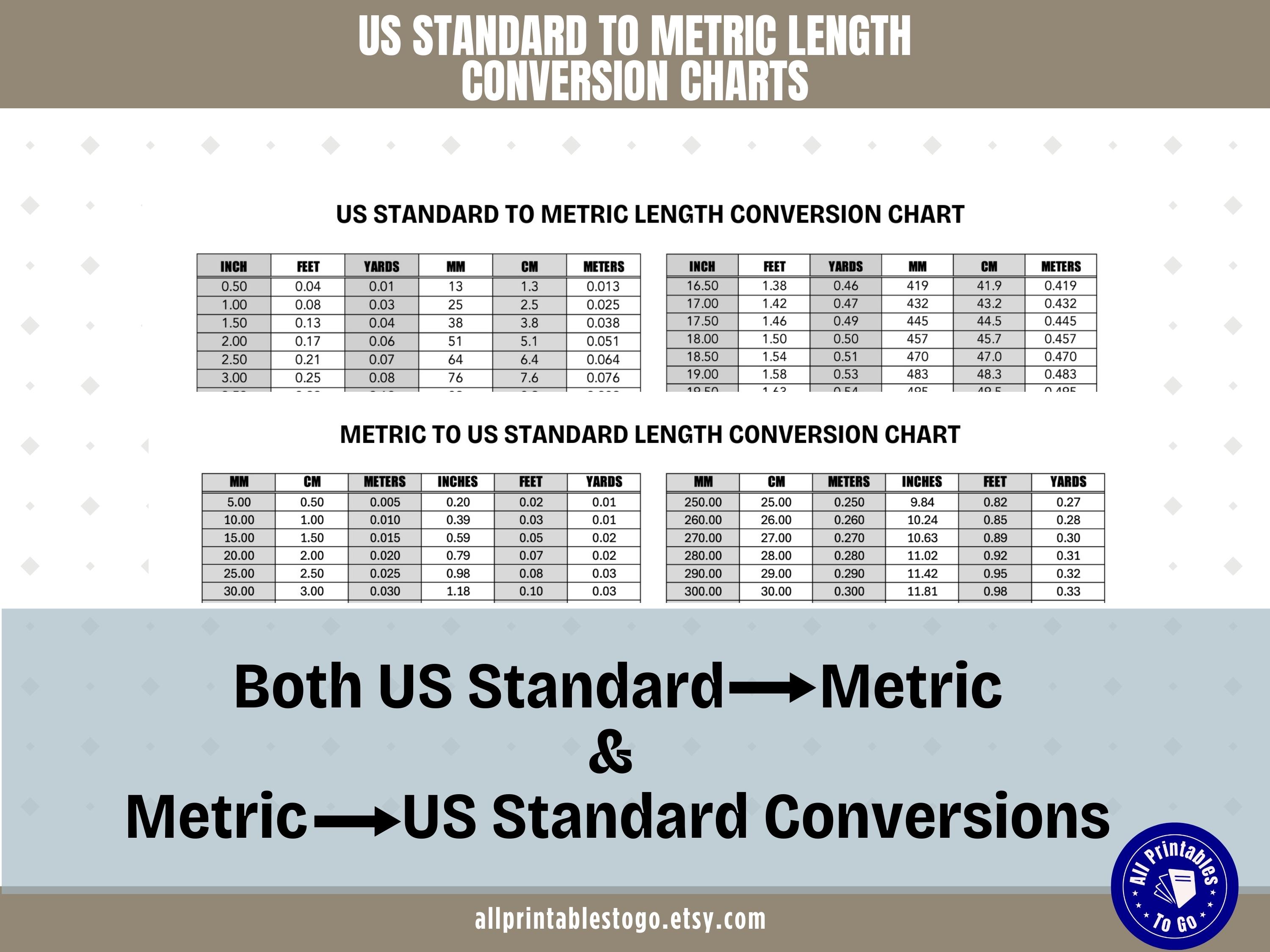 Metric Conversion Chart: US Standard Length Reference (PDF) - Etsy