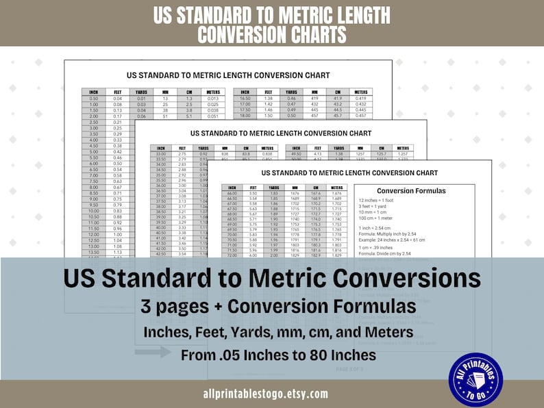 Metric Conversion Chart: US Standard Length Reference (PDF) - Etsy
