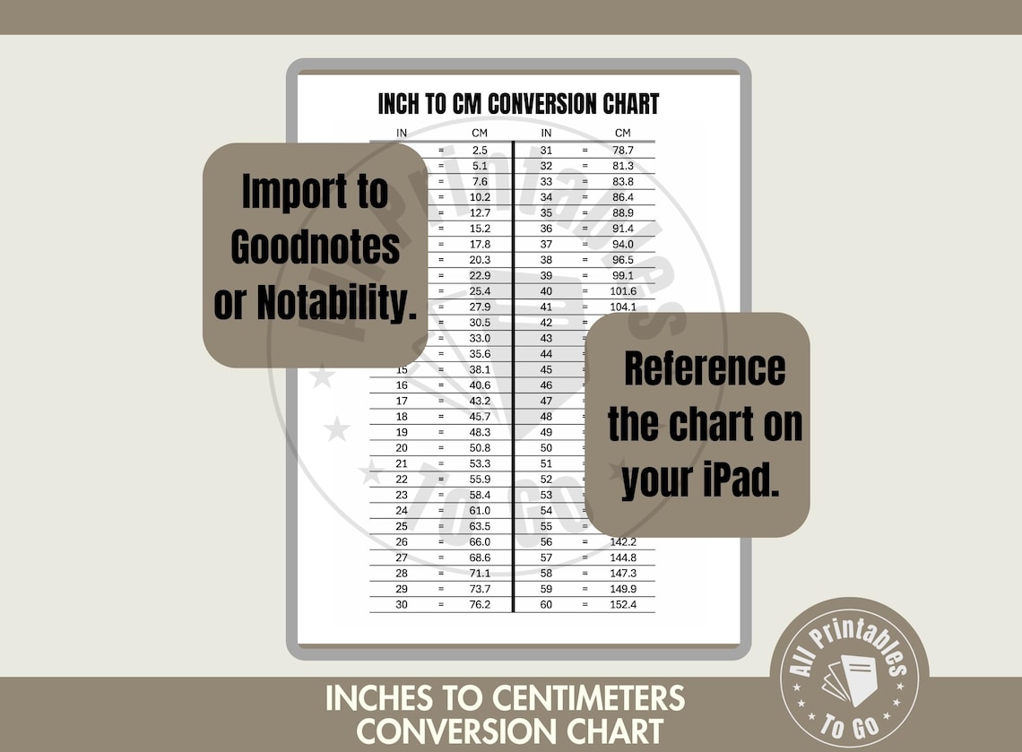 Inch to Centimeter Conversion Chart | Printable Measurement Table PDF ...