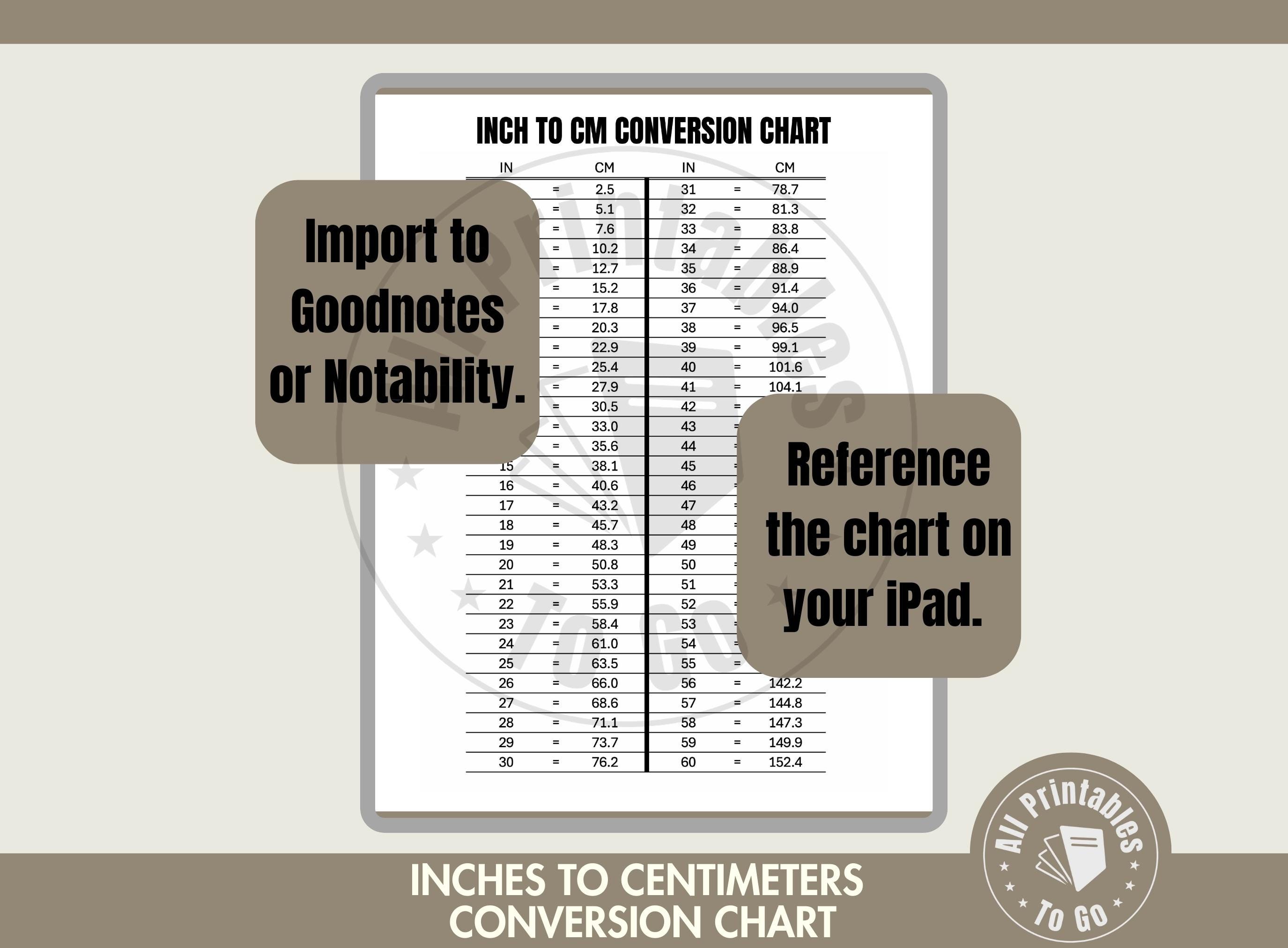 Inch to Centimeter Conversion Chart | Printable Measurement Table PDF ...