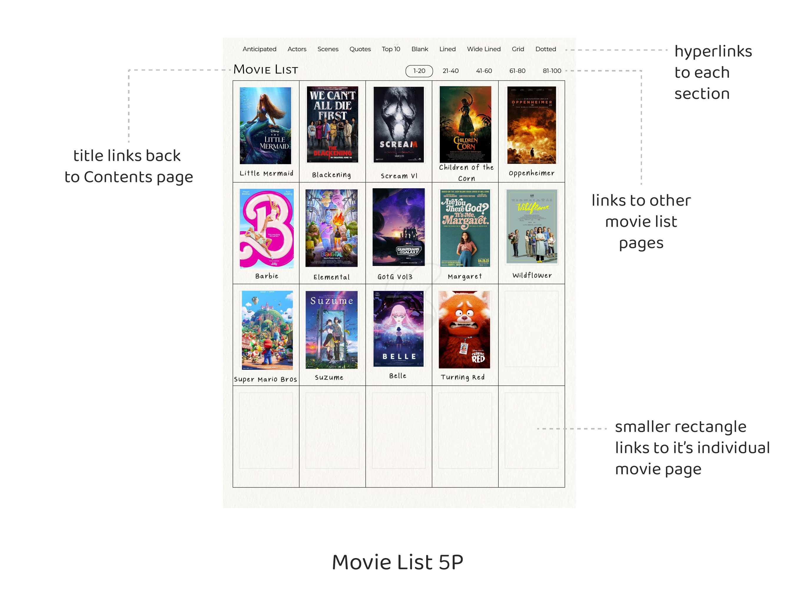 Digital Movie Journal, Film Journal, Movie Tracker, Movie Reviews ...