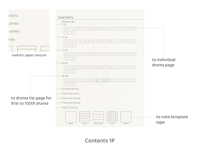Digital Kdrama Cdrama Jdrama Journal, Tv Series Tracker, Tv Show ...