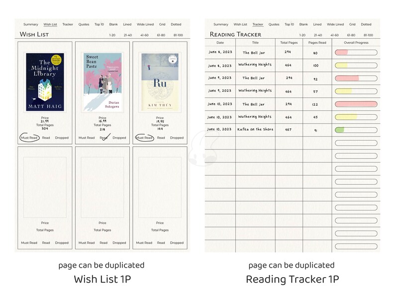 Digital Reading Journal, Book Planner, Bookshelf, Reading Tracker, Book ...