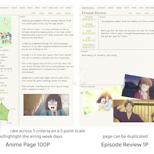 Digital Anime Journal, Tv Series Tracker, Tv Show Reviews Ratings, Tv ...