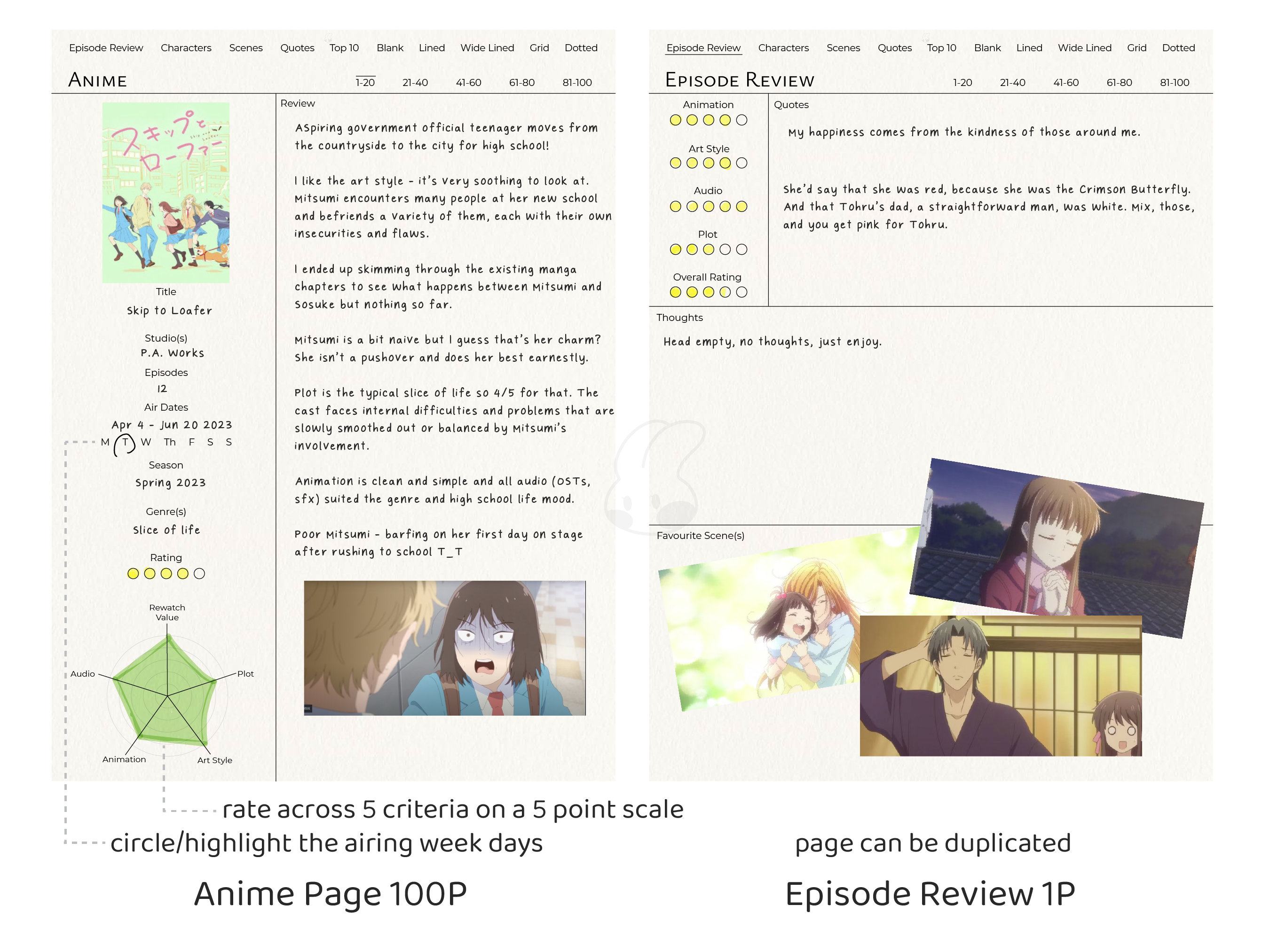 Digital Anime Journal, Tv Series Tracker, Tv Show Reviews Ratings, Tv ...