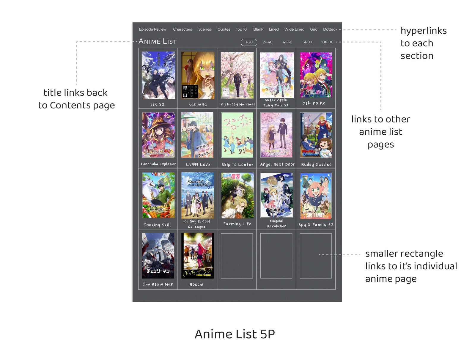 Digital Anime Journal, Tv Series Tracker, Tv Show Reviews Ratings, Tv ...