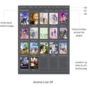 Digital Anime Journal, Tv Series Tracker, Tv Show Reviews Ratings, Tv ...
