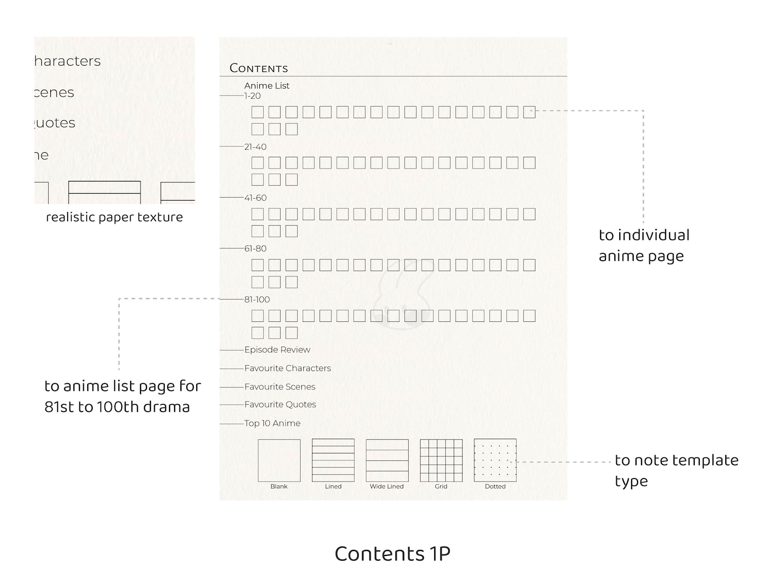 Digital Anime Journal, Tv Series Tracker, Tv Show Reviews Ratings, Tv ...