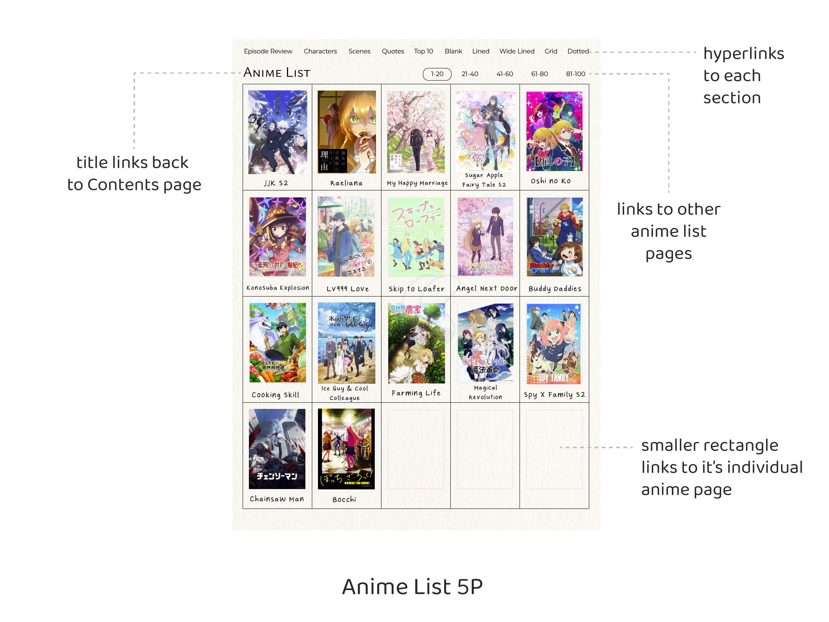 Digital Anime Journal, Tv Series Tracker, Tv Show Reviews Ratings, Tv ...