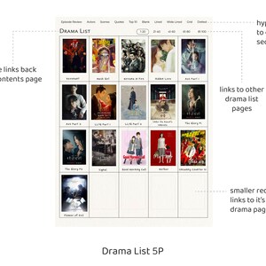 Digital Kdrama Cdrama Jdrama Journal, Tv Series Tracker, Tv Show ...