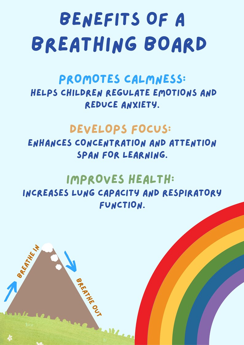 Children's Breathing Board: Used by Teachers, Therapists, and Parents ...