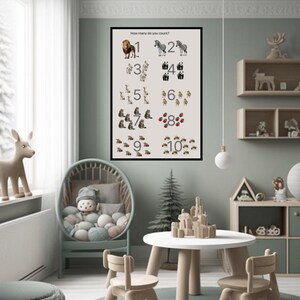 Number Poster for Kids Learning Numbers Animal Version - Etsy