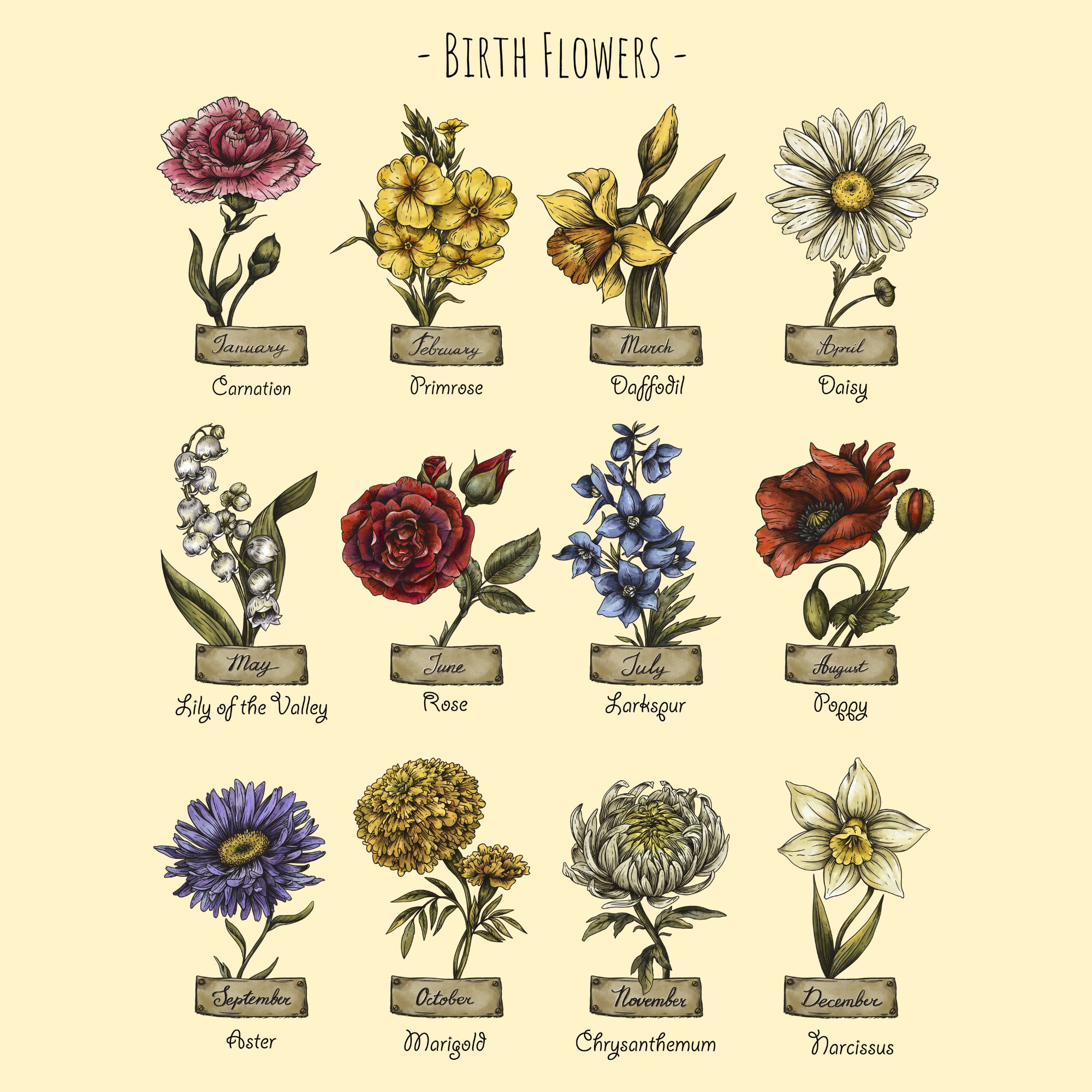 Birth Flower Family Bouquet, Custom Birth Month Flower Art, Birth Month ...