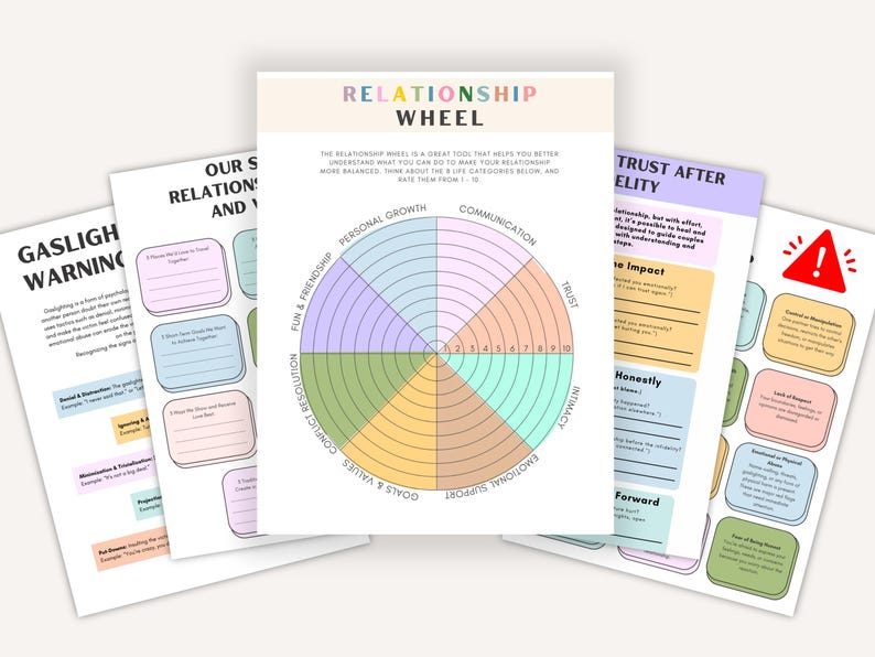 Relationship Worksheet Bundle Couple Therapy Resouces Marriage ...