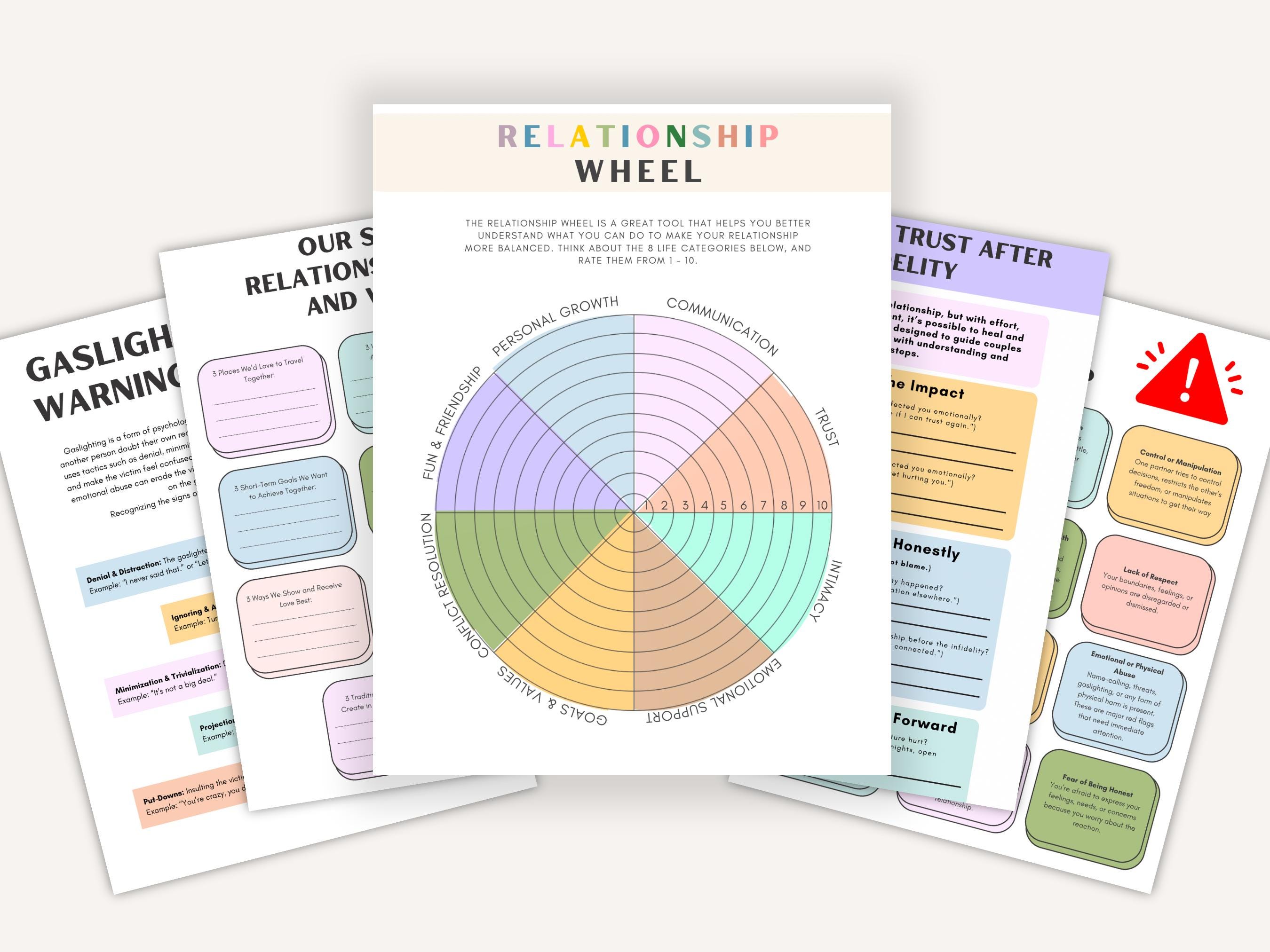 Relationship Worksheet Bundle Couple Therapy Resouces Marriage ...