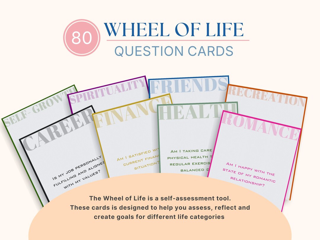 Wheel of Life Question Cards: Self-reflection & Life Balance (digital ...