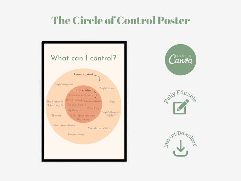 The Circle of Control Poster Therapy Poster Therapy Decor - Etsy