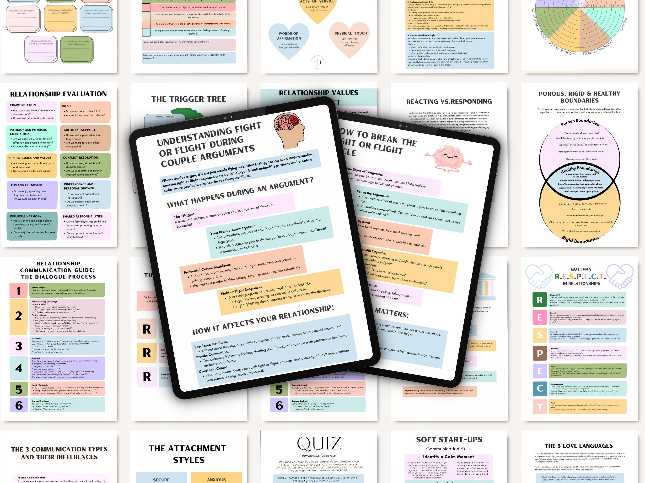 Couples Therapy Worksheet Bundle: Relationship Counseling Tools - Etsy