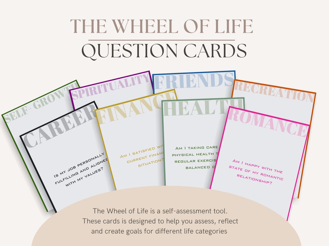 Wheel of Life Question Cards: Self-reflection & Life Balance (digital ...