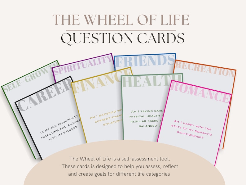 Wheel of Life Card Life Assessment Tool Self-reflection Card Life ...