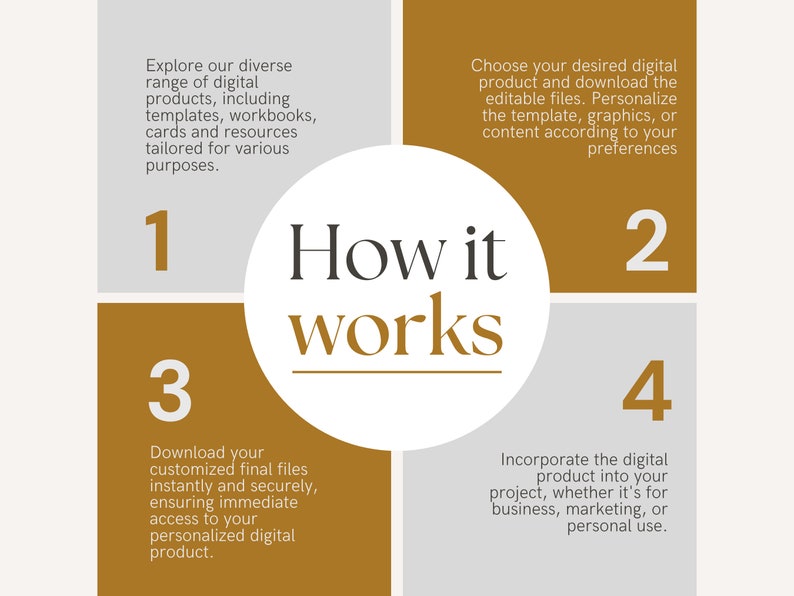 Transformational Coach Workbook Template Life Coach Transformation ...