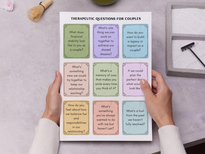 Couples Therapy Worksheet Bundle: Relationship Counseling Tools - Etsy