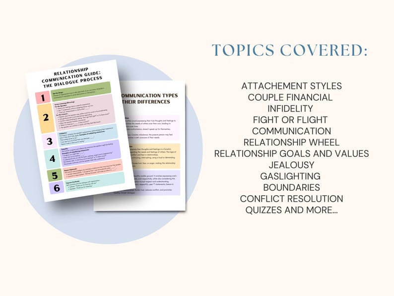 Couples Therapy Worksheet Bundle: Relationship Counseling Tools - Etsy