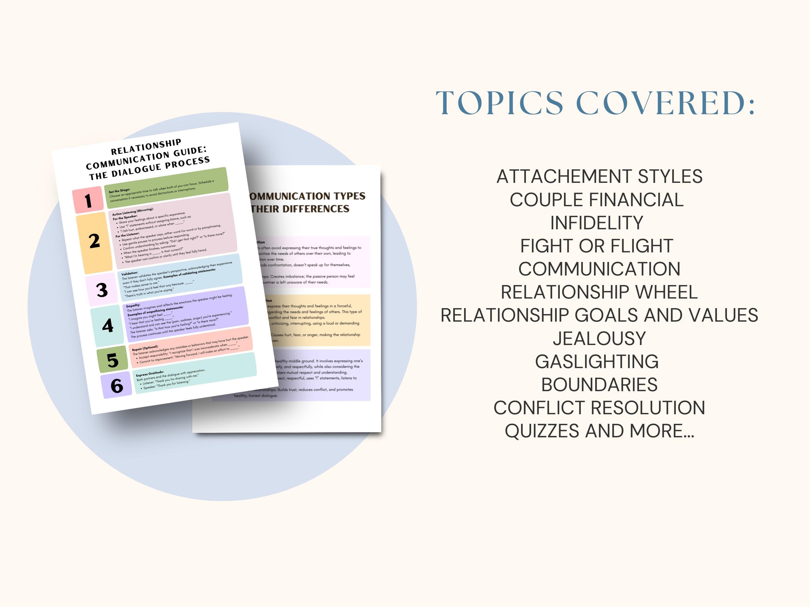 Couples Therapy Worksheet Bundle: Relationship Counseling Tools - Etsy