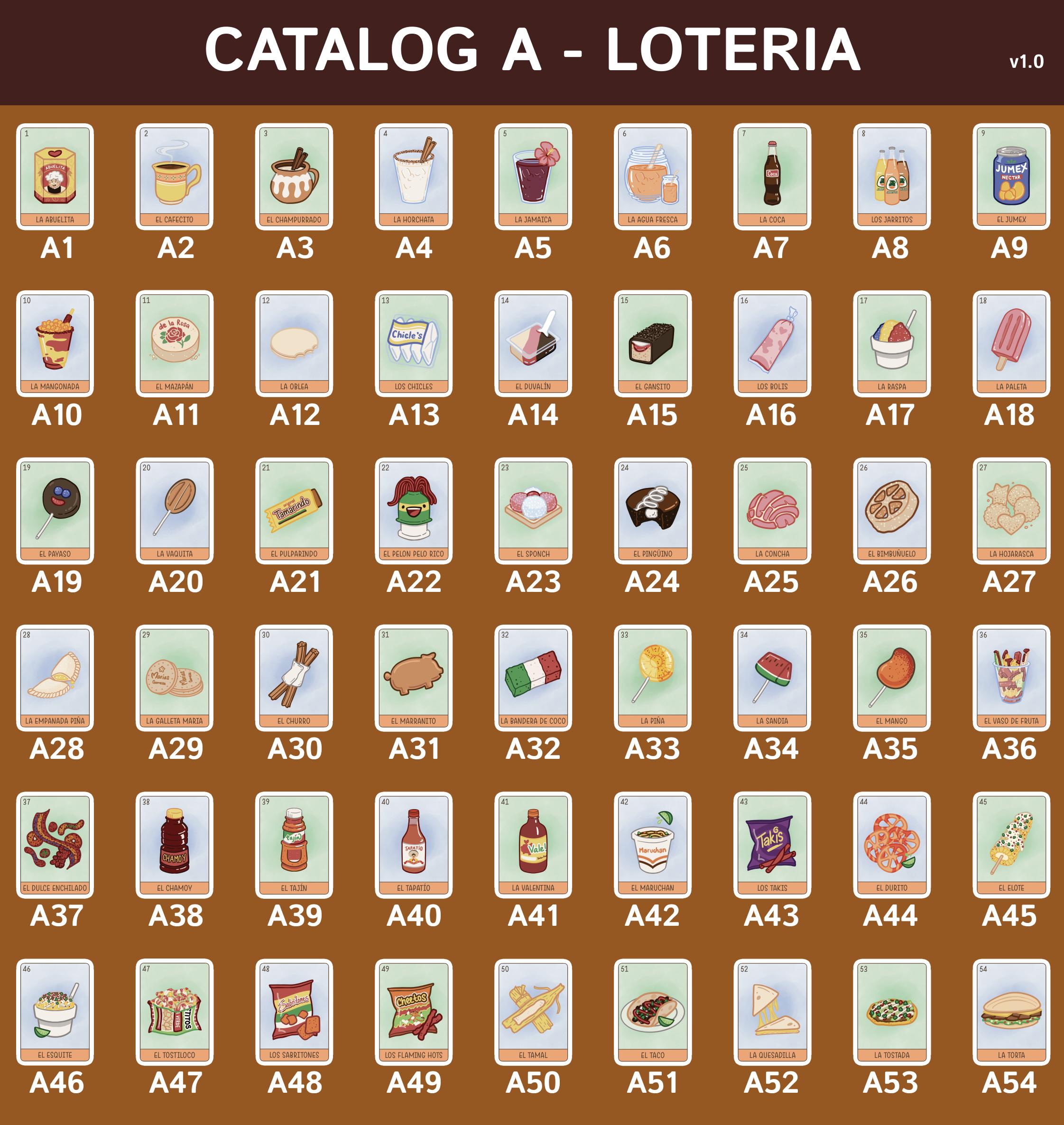 Maruchan Ramen Sticker - Mexican Food, Instant Cup Noodle, Water Bottle ...