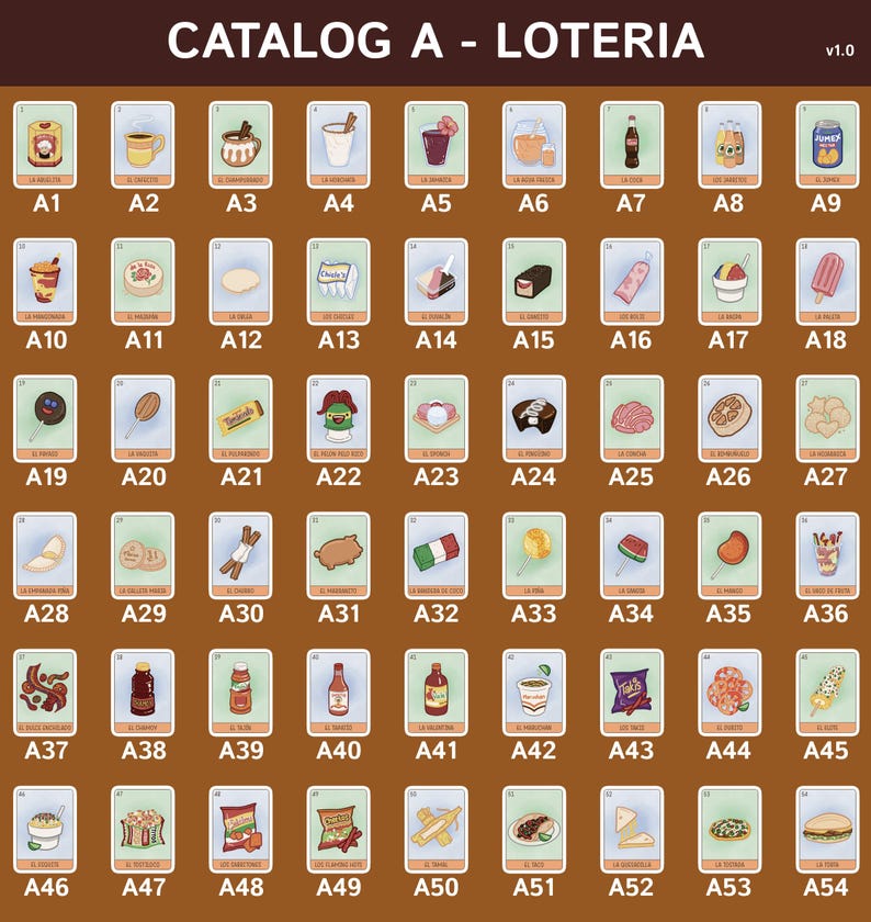 Empanada Pina Sticker - Mexican Snack Sweet Cookie Pan Dulce Water ...