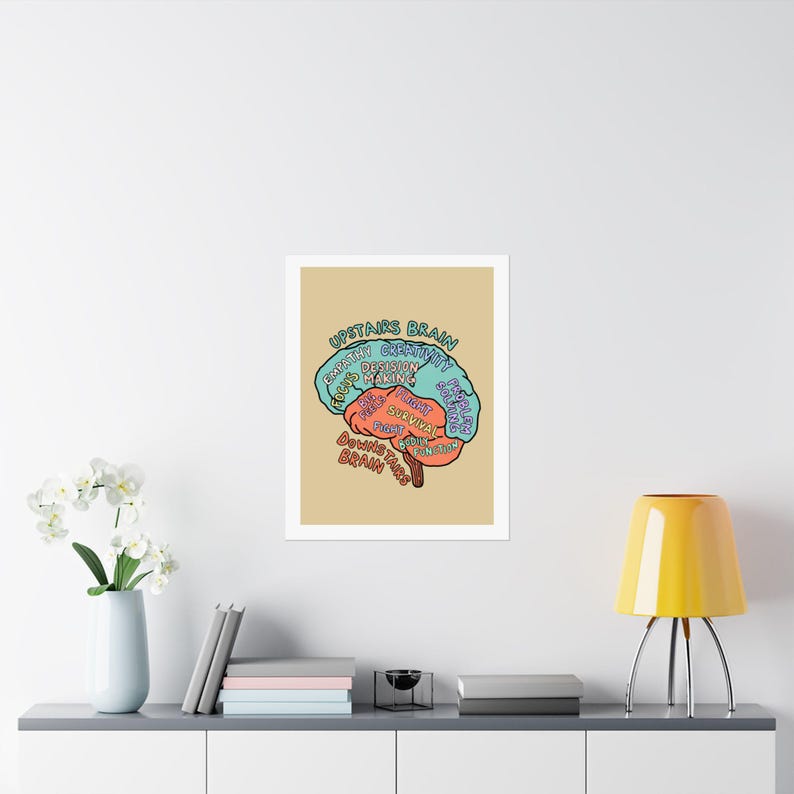 Brain Poster, Therapy Office Decor, Psychologist Wall Art, Gift for ...