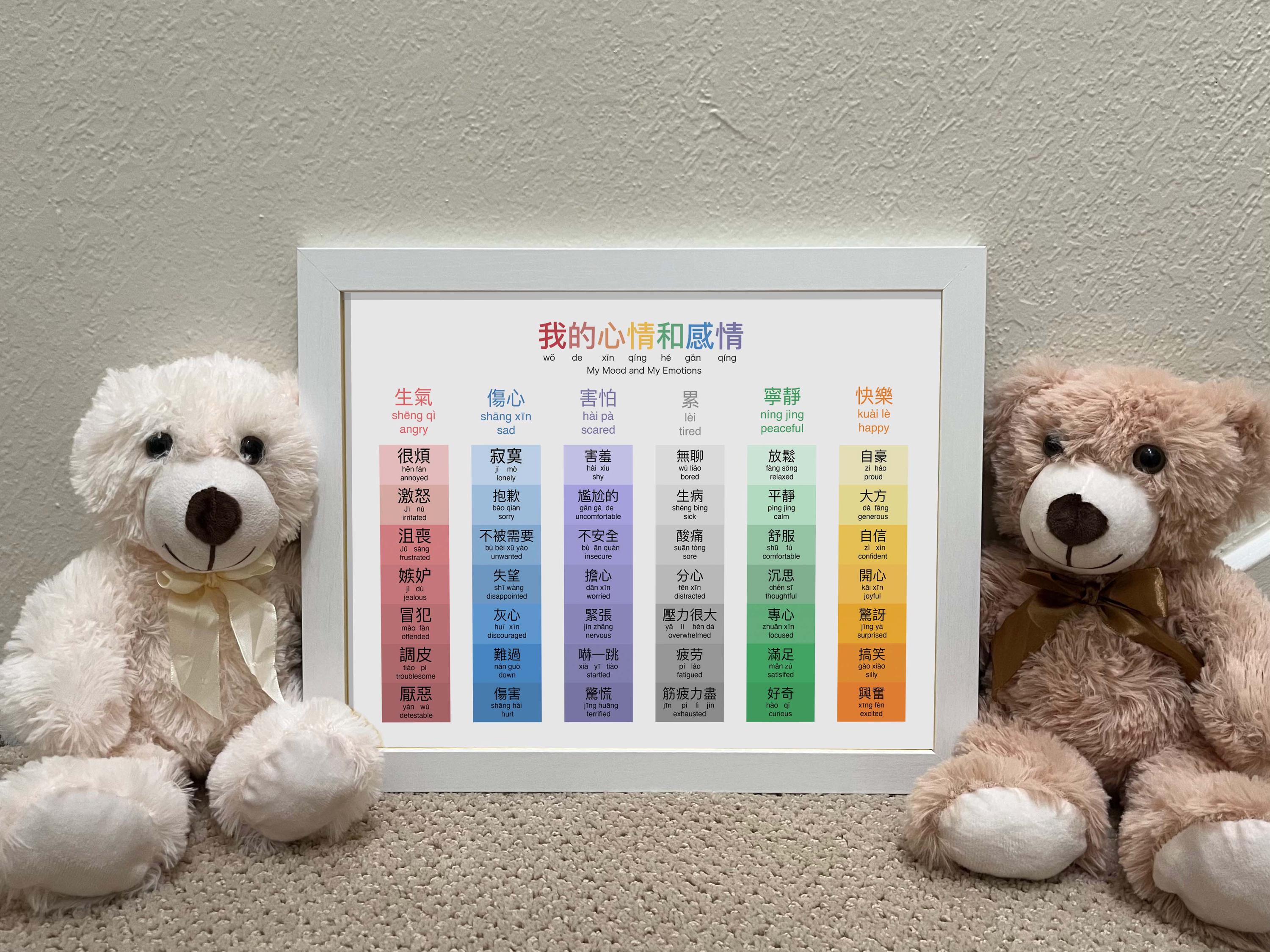 Chinese Mandarin Emotions Poster for Kids, Educational Print, Classroom ...