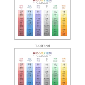 Chinese Mandarin Emotions Poster for Kids, Educational Print, Classroom ...