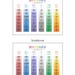 Chinese Mandarin Emotions Poster for Kids, Educational Print, Classroom ...